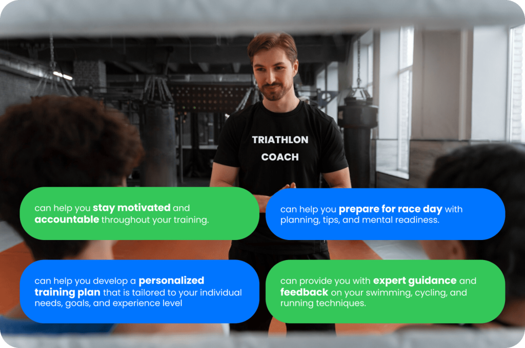 Tips Find a Triathlon Coach in 2025 - TriWorldHub