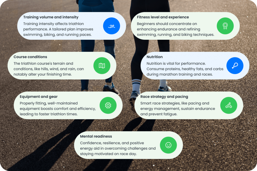 Tri-Time Trends: Understanding the Average Triathlon Time