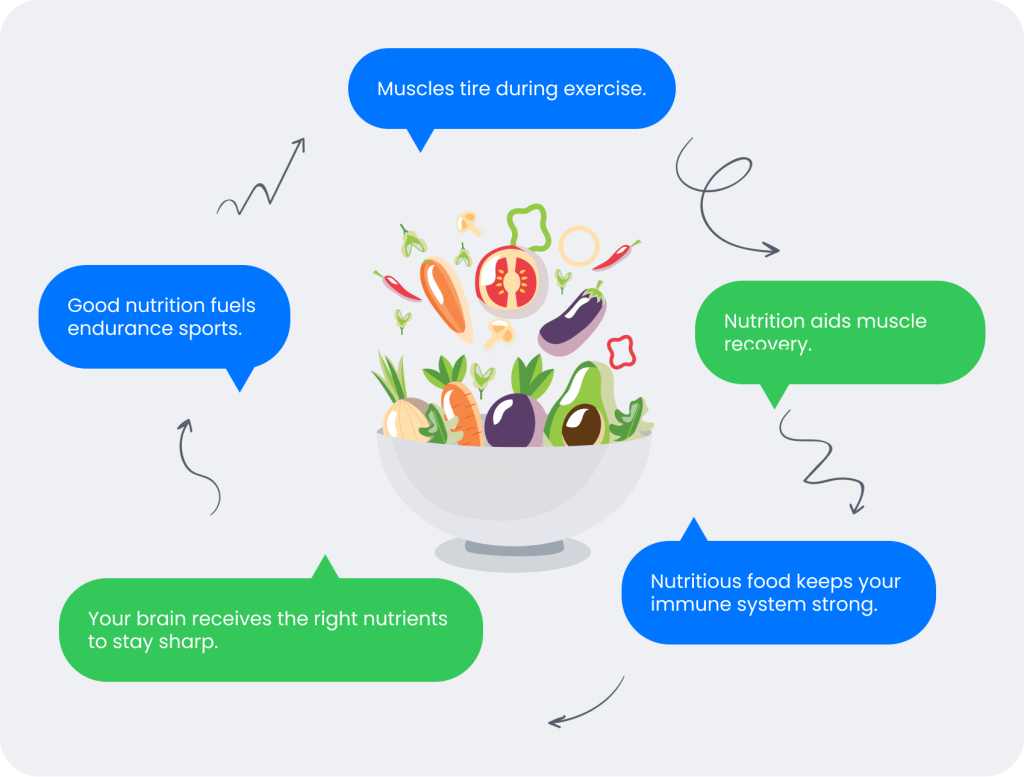 Race Week Meal Plan for Endurance Athletes - TriWorldHub