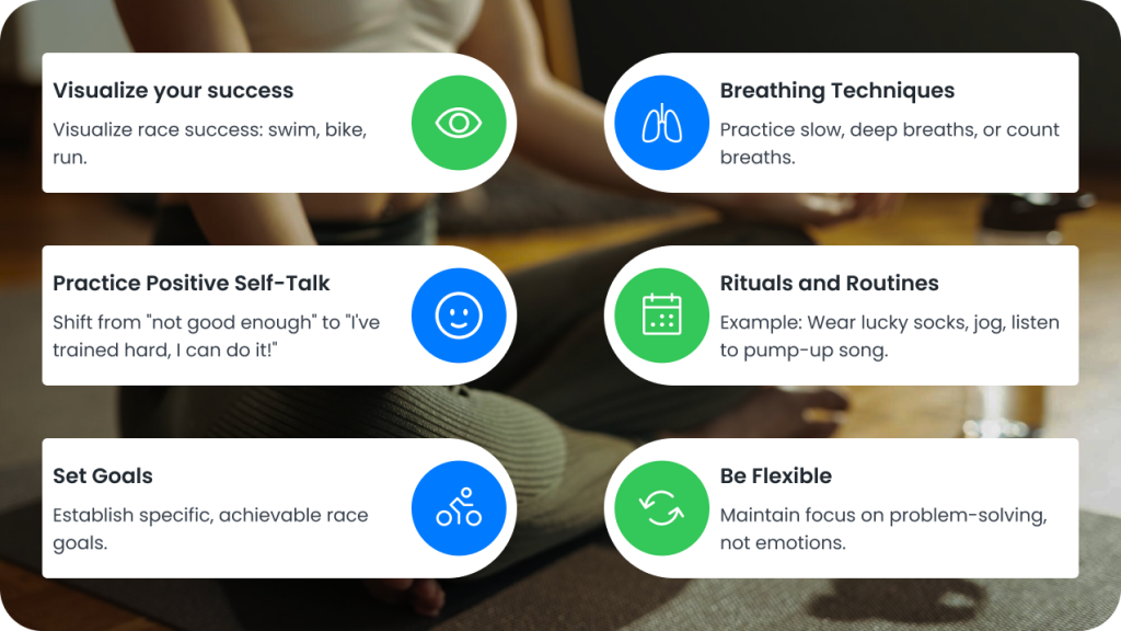 Mental Preparation for Athletes - TriWorldHub