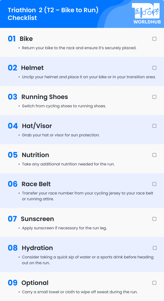 Triathlon Transition Checklist - TriWorldHub