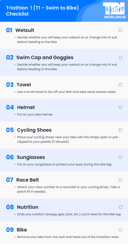 Triathlon Transition Checklist - TriWorldHub